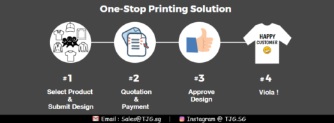 7 Best Printing Services Near Me 2025 | TJG Print